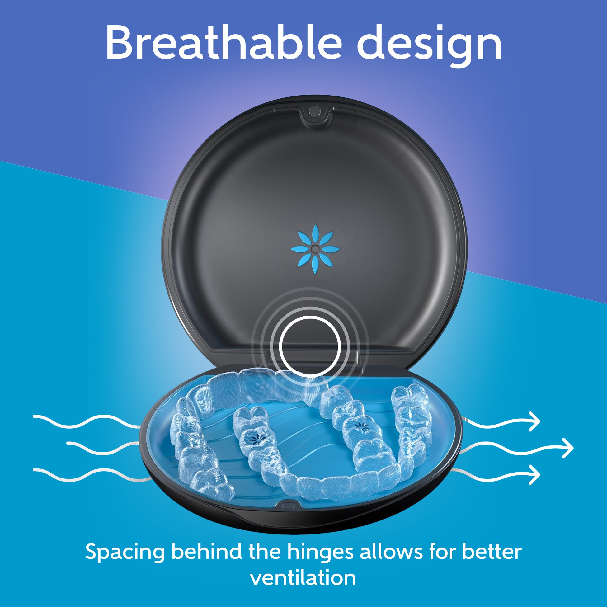 Invisalign™ Aligner and Retainer Case (Camouflage) – Invisalign Store AU